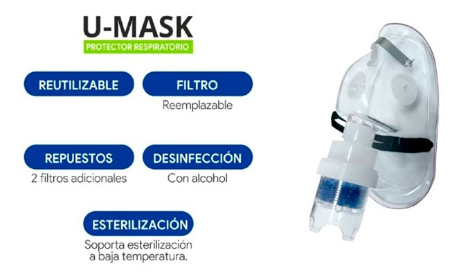 ¡Incluye Delivery! Protector Respiratorio U- Mask con filtro ...